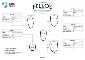 Catalogues | FELLOE Co., Ltd.