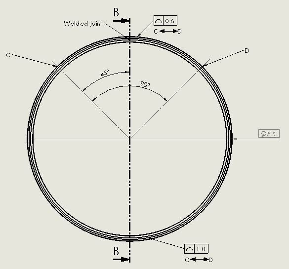 Rims 101 | FELLOE Co., Ltd.